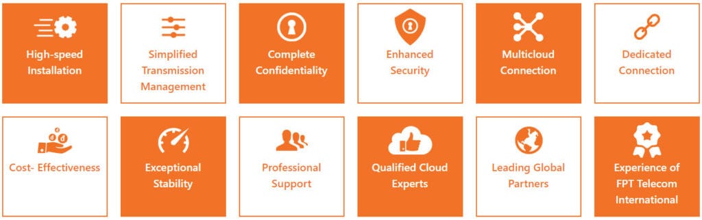 FPT CLOUD SHORTPATH - Cloud Hub by FPT Telecom International